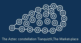 Fragments of Berossus: The Aztec and the New Fire Ceremony