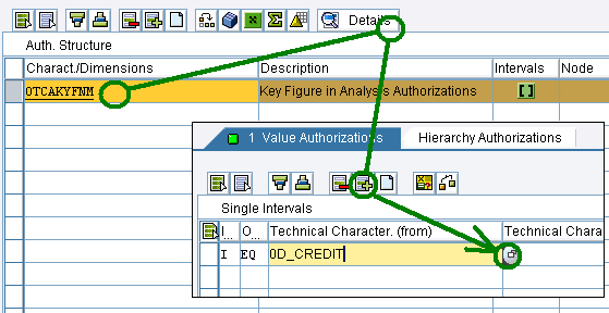 SAP Basics,Security and GRC: SAP BI 7.0 Authorization - Part 1 ...