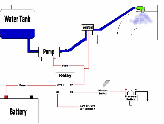 DRINKING WATER: Water for Injection Description