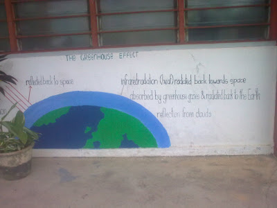 SUATU PEMERHATIAN, SEBUAH CATATAN: MURAL SAINS