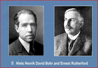 BSS SCIENCE: Who Discovered Atom?