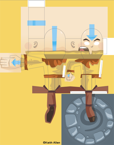 papercrafts from prabhu: Avatar: the Last Air Bender Papercraft Aang