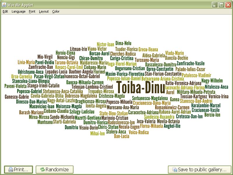 Marin Vlada's Blog-Terra, EU-România: Dinu Toiba