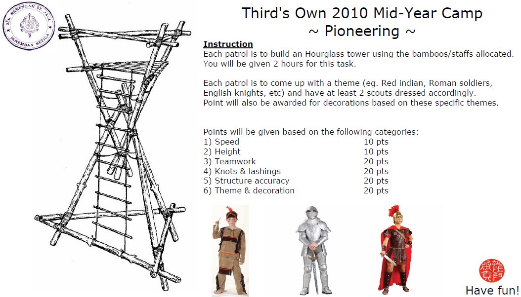 Third's Own: Scouting Activities