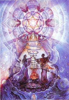 SAIBA TUDO SOBRE MAGIA DIVINA