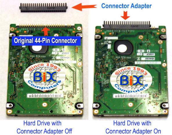 Software Engineer: Computer Hard Drive Connectors