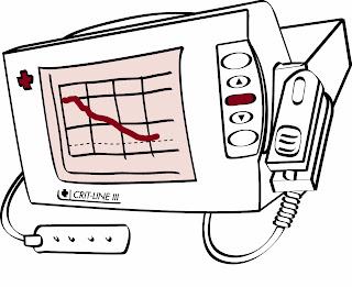 Renal Fellow Network: What is the "crit-line"?