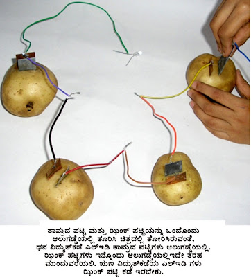 G.Electricity And Magnetism: Potato Battery