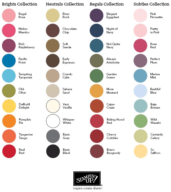 Debra's Stamp Life: Stampin' Up! - Color Renovation