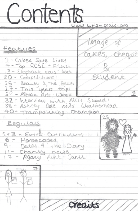 AS Media Coursework: Rough Layout of Contents Page