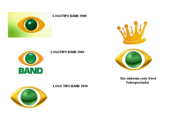 RBH-Rede Band Habbo: Tv Band [ESTAÇOES DE LOGOTIPOS DA BAND]