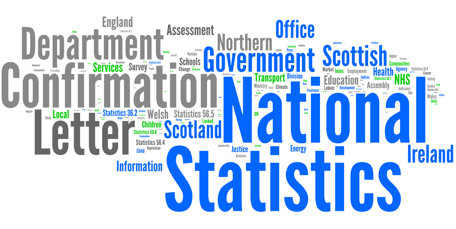 Speaking Data: Statutory Statistical