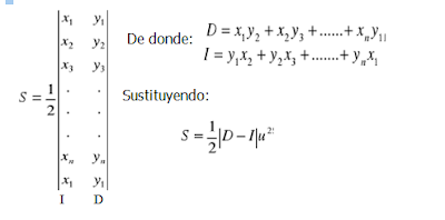 Geometría Analítica: CÁLCULO DE ÁREAS EN EL PLANO CARTESIANO