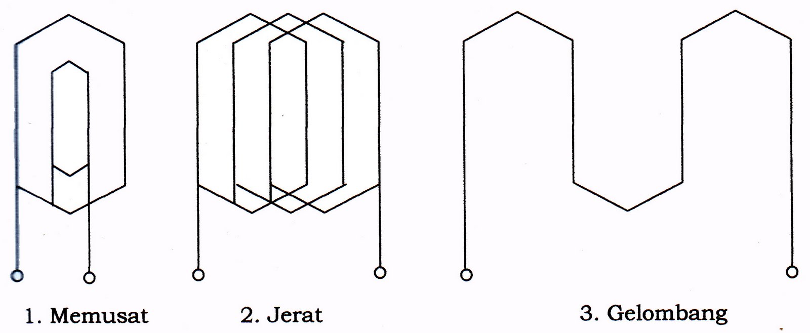 khamdun anak listrik
