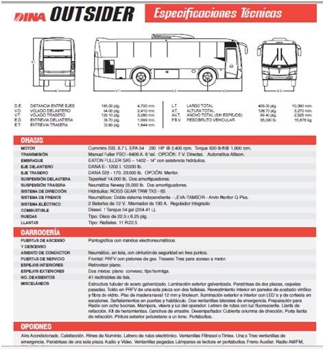 Retro Buses: DINA (3a Parte)