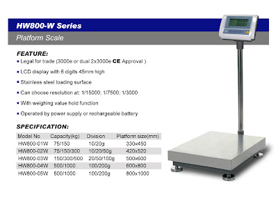 ASUKI Pasay: HIGH QUALITY ELECTRONIC SCALES