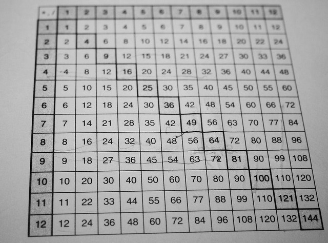 Jessicas Skolblogg: Carlgren & Marton Del2, inlägg2: Att undervisa