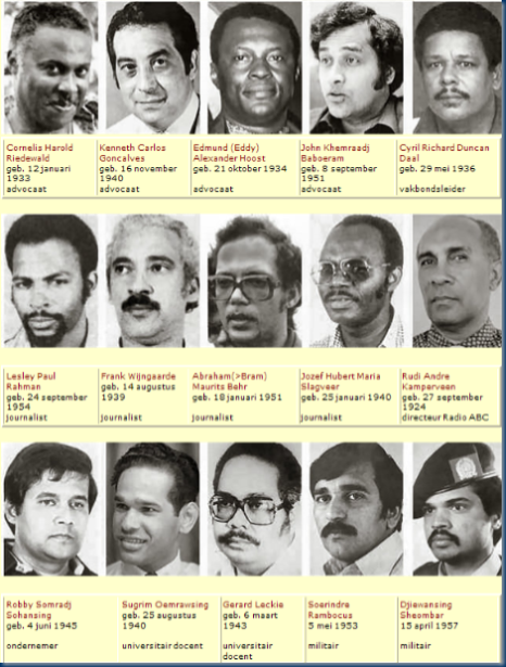 8 december 1982 – 8 december 2010 | blog