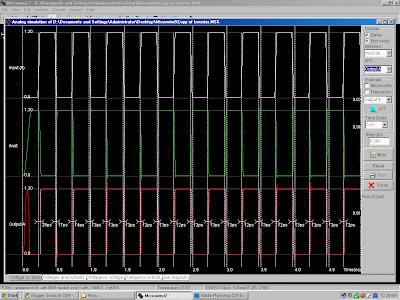SATISH KASHYAP: MICROWIND Tutorial Part 4: Design, Layout and ...