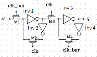 SATISH KASHYAP: MICROWIND Tutorial Part 7 : Design and Layout of D Flip ...