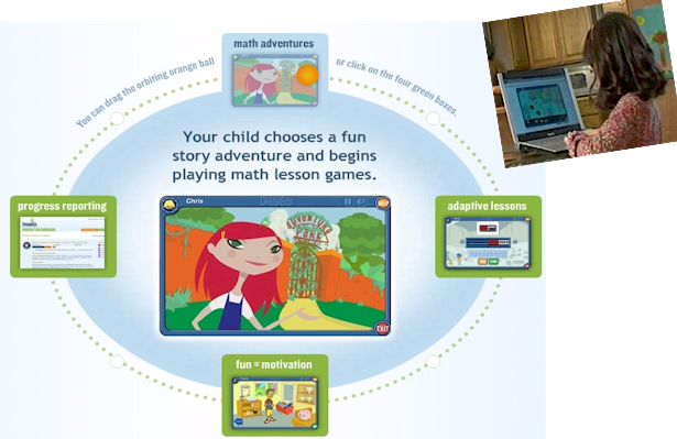 Helge Scherlund's eLearning News: "DreamBox Learning" personalizes math ...