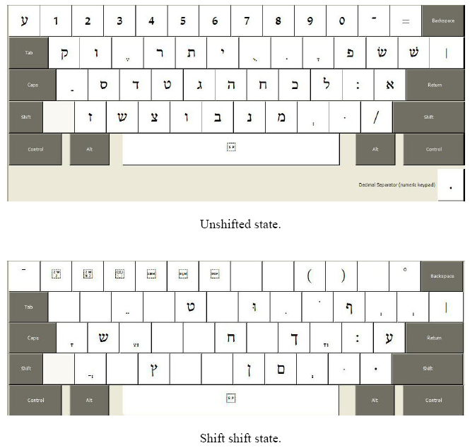 Biblical Studies and Technological Tools: 2010