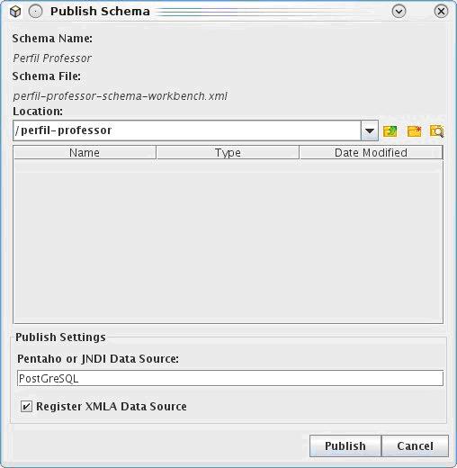 Projeto DW - UFBA: Plataforma Pentaho de Business Intelligence