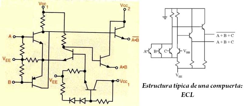 Integrantes del blog:: ECL: (Emitter-Coupled Logic)