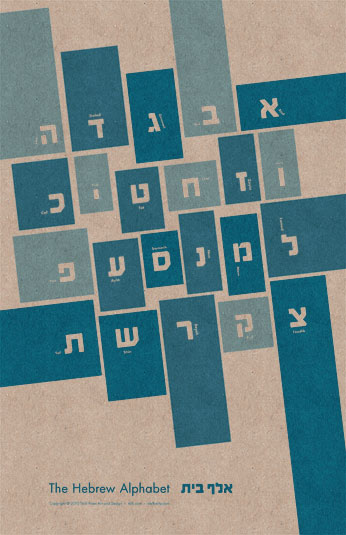 Two Hippos: Aleph-Bet Art