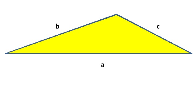 Matemáticas 8 vo Grado: Unidad I