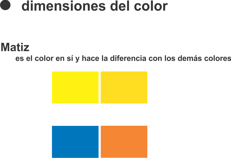DISEÑO BÁSICO II: TEORÍA DEL COLOR