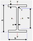 Steel Section Detail ~ Engineer Diary