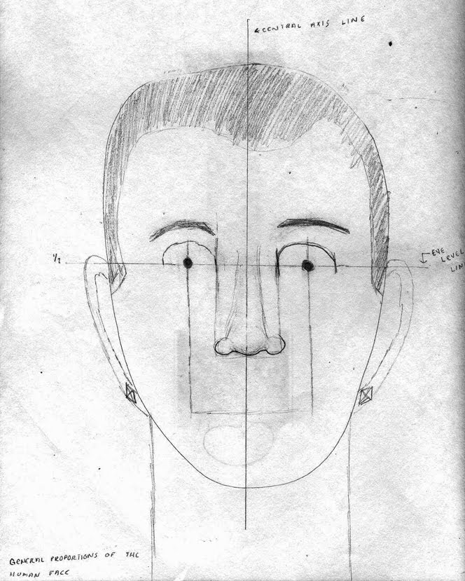 Rowe Junior High ART BLOG: Durer's Grid