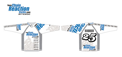 Intense Cycles enthusiast club: Team Chain Reaction Cycles