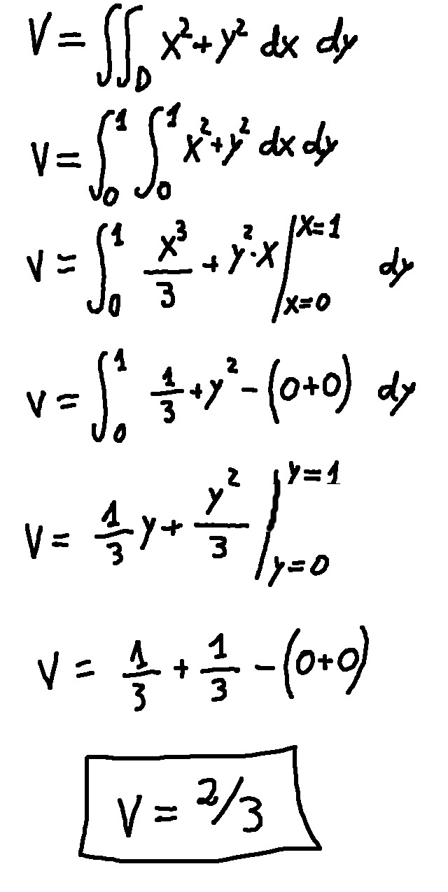 Cálculo del volumen con la integral doble