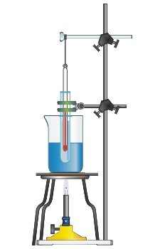 Quimica Organica I: PUNTO DE EBULLICION