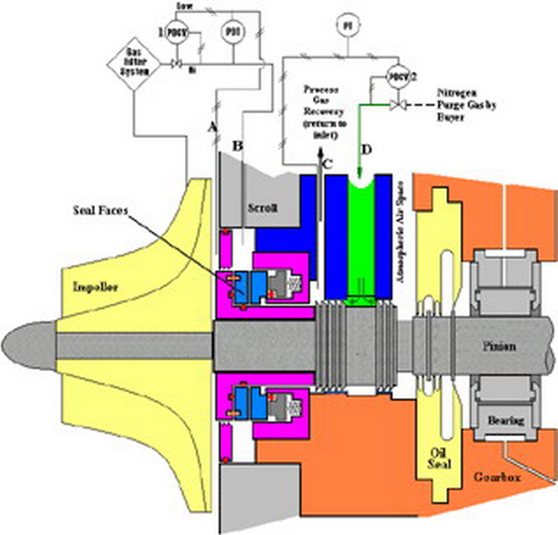 CHILLER CHOONG: Chillers