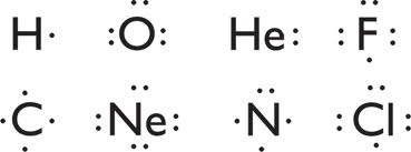 Trabajos: Modelo de Lewis