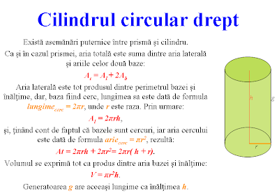 GEOMETRIA ÎN SPAŢIU: PROIECT DIDACTIC "Corpuri geometrice-arii si volume-"
