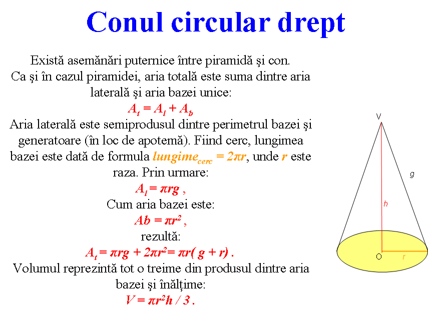 GEOMETRIA ÎN SPAŢIU: PROIECT DIDACTIC "Corpuri geometrice-arii si volume-"