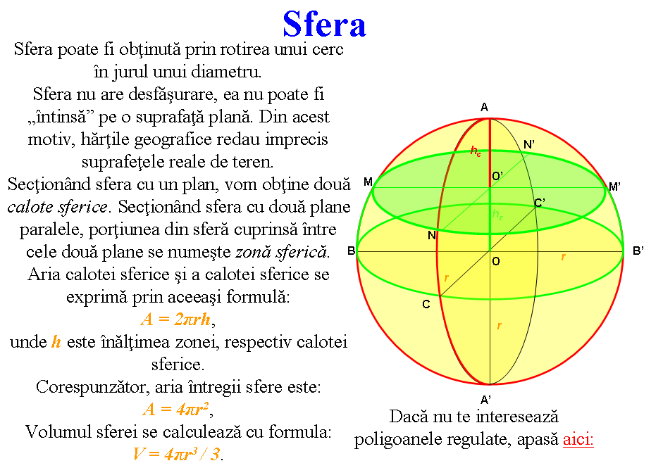GEOMETRIA ÎN SPAŢIU: PROIECT DIDACTIC "Corpuri geometrice-arii si volume-"