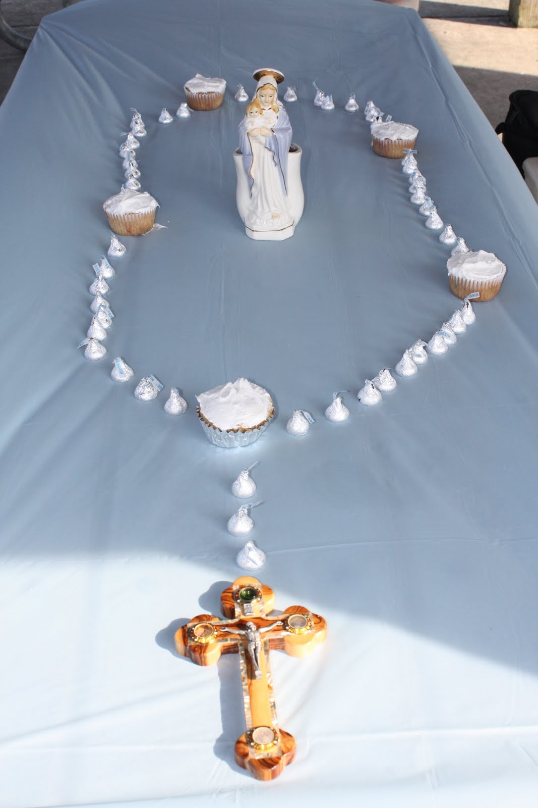 A Slice of Smith Life: Happy Birthday Mary-Our Edible Rosaries Continued
