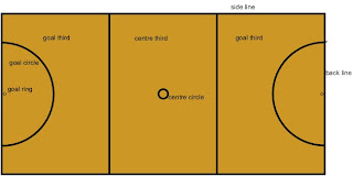 SP Multi Purpose Court: Netball Rules and Regulations ...