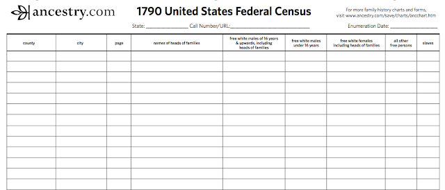 Vast Public Indifference: Hey, Let's All Just Use the 1790 Census Form