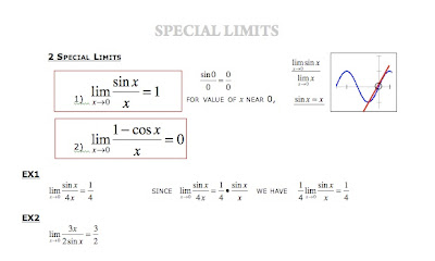 M∆TH: Special Limits