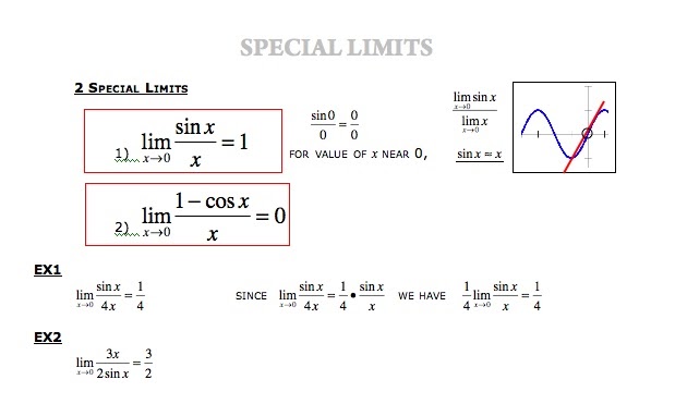 M∆TH: Special Limits