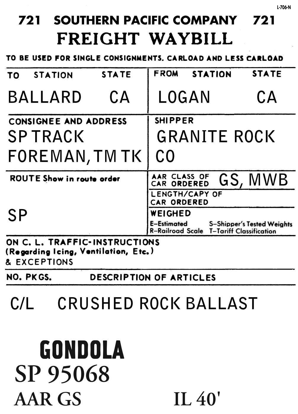 modeling the SP: Waybills, Part 3
