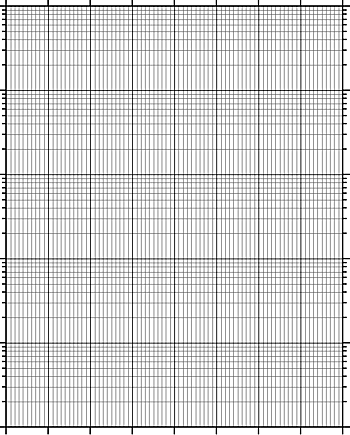 maravilloso estimular Terrible papel log log Encommium Ingenieria madre
