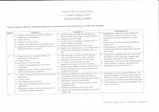 深度英語: DSE writing marking scheme