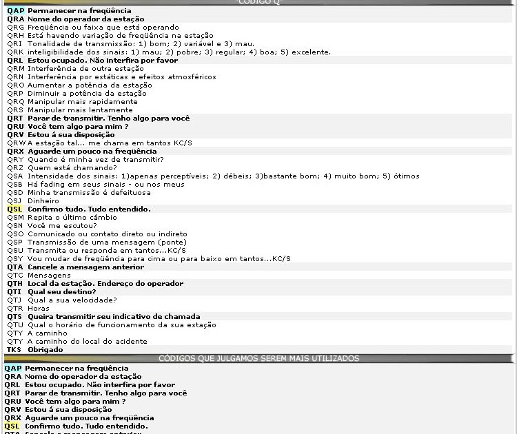 Blog do Ølheirø: Entenda o Código Q